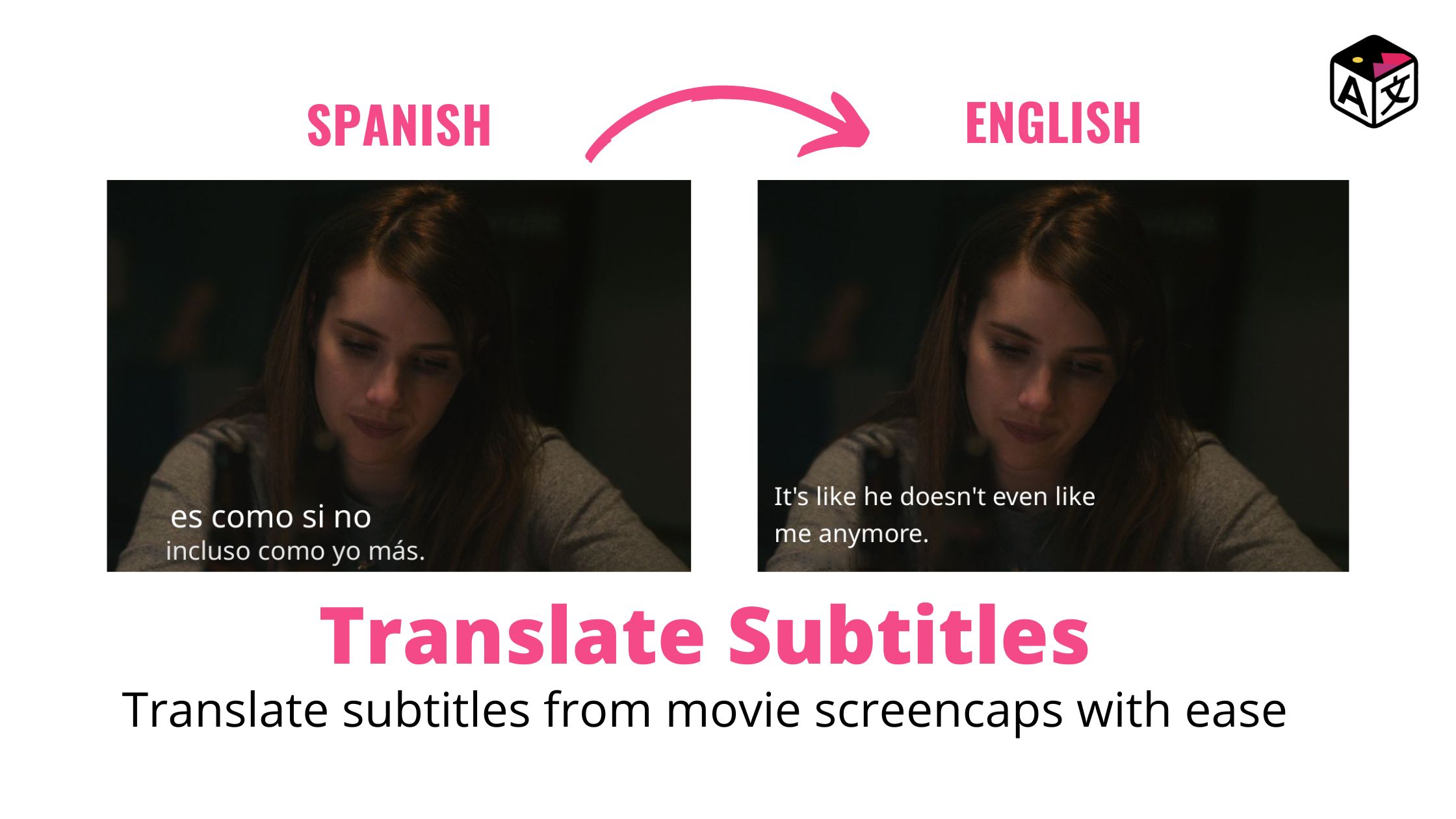 Translate Subtitles | Translate Subtitles from Movie Screencaps