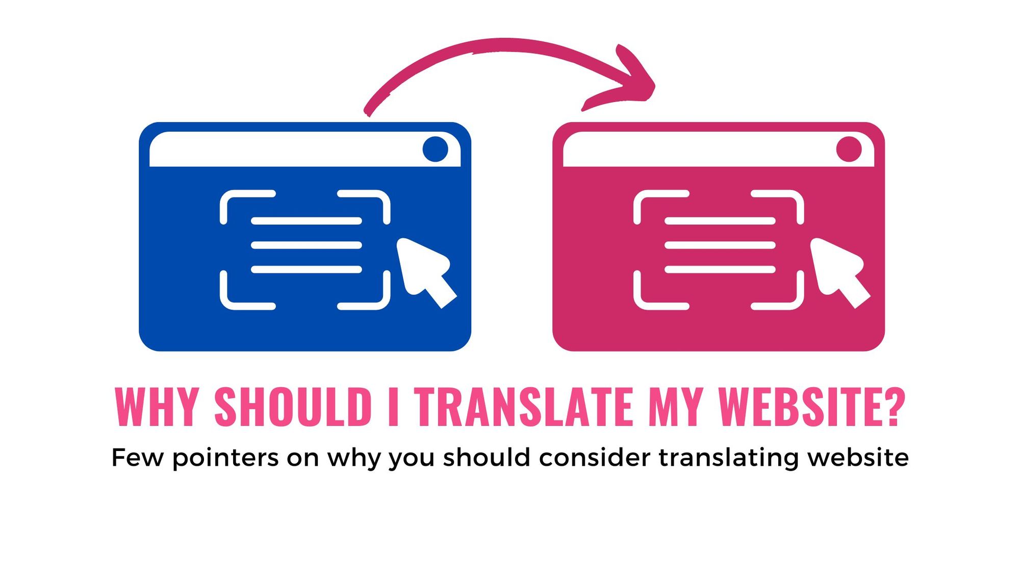 Why Should I Translate My Website?