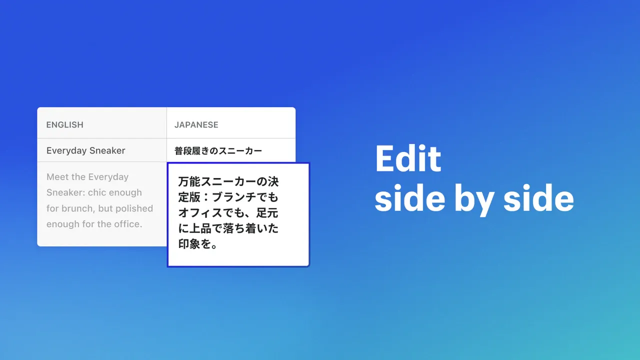 Shopify Translate & Adapt: A Detailed Review