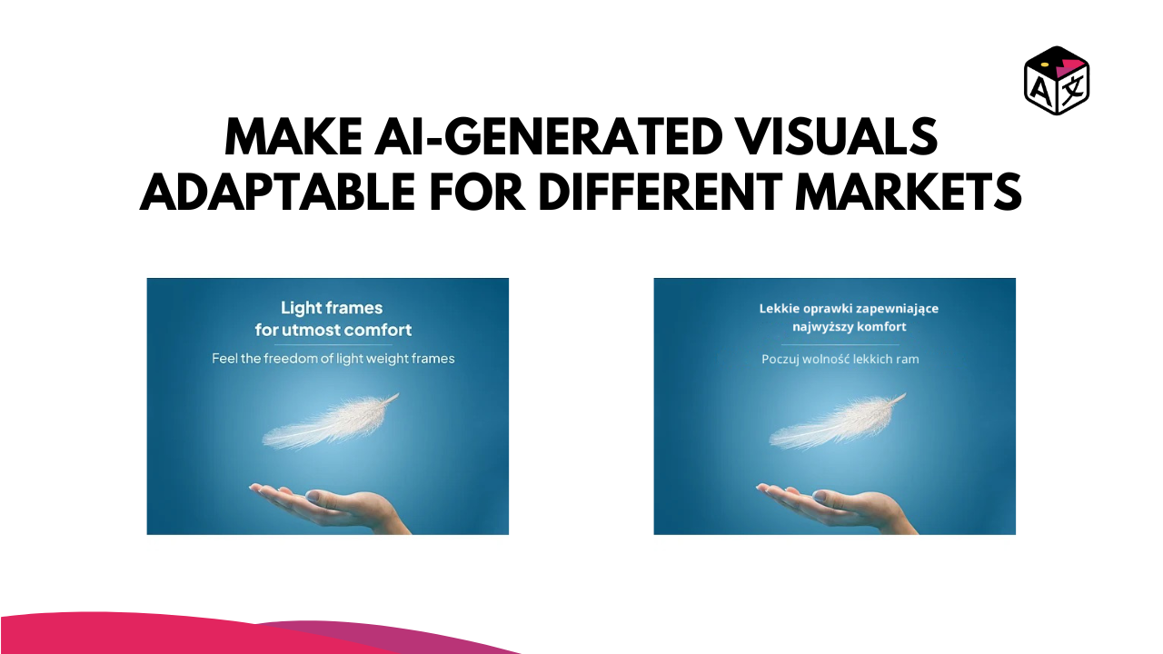 Augment and Edit AI-Generated Images for Multilingual Use